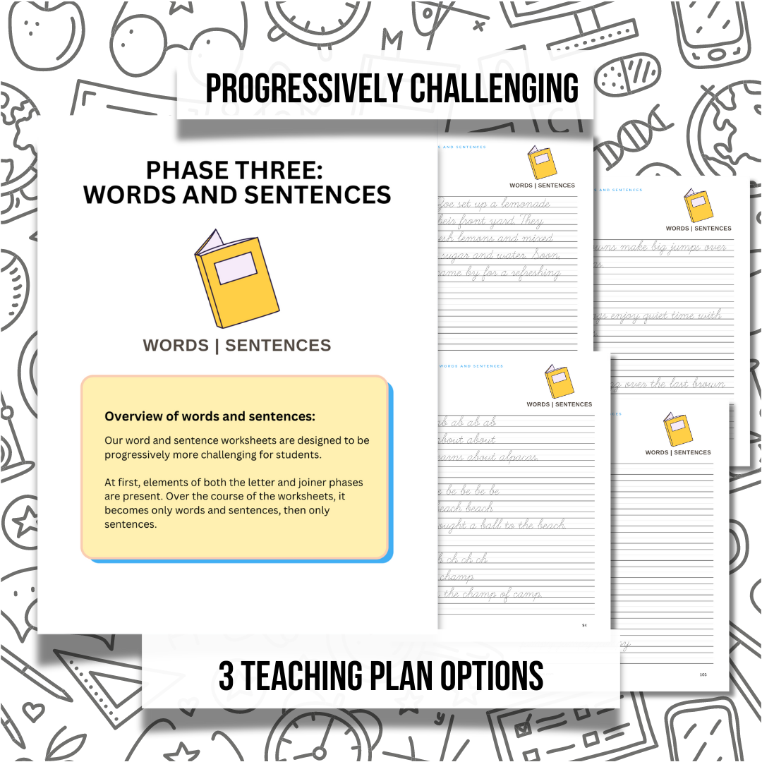 Full Cursive Curriculum – MyCursive